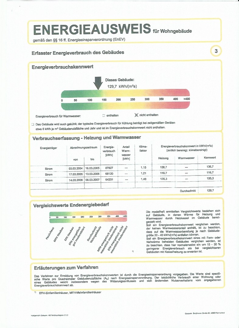 Wohnungen - Michael Backhaus Immobilien Remscheid